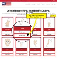 Custom Compression Garments - US Compression Garments Customized Wear ...