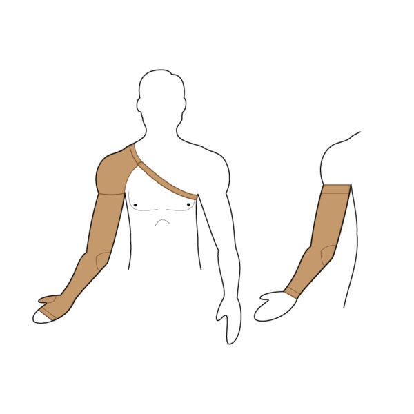 Custom Compression Garments - US Compression Garments Customized Wear ...